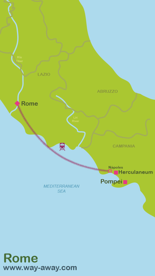 City Break Rome in 5 days